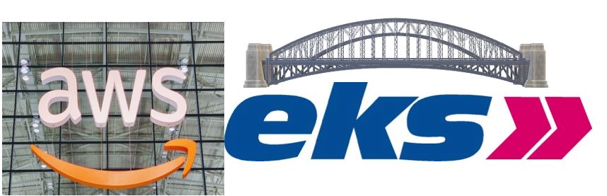 The Ultimate Guide on AWS EKS for Beginners [Easiest Way] – Automate Infra