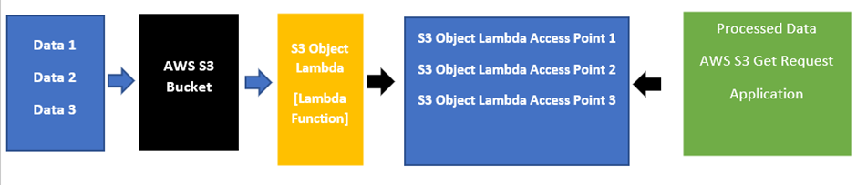 image-47 – Automate Infra
