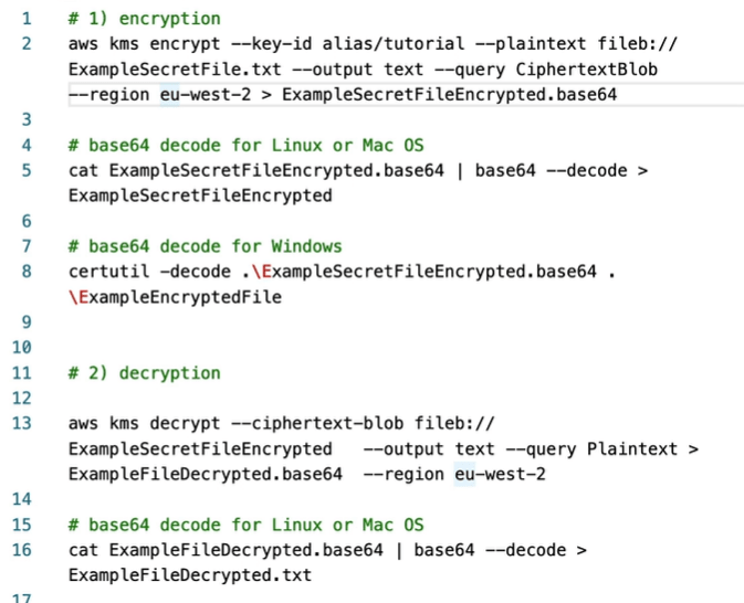What are AWS KMS Keys – Automate Infra