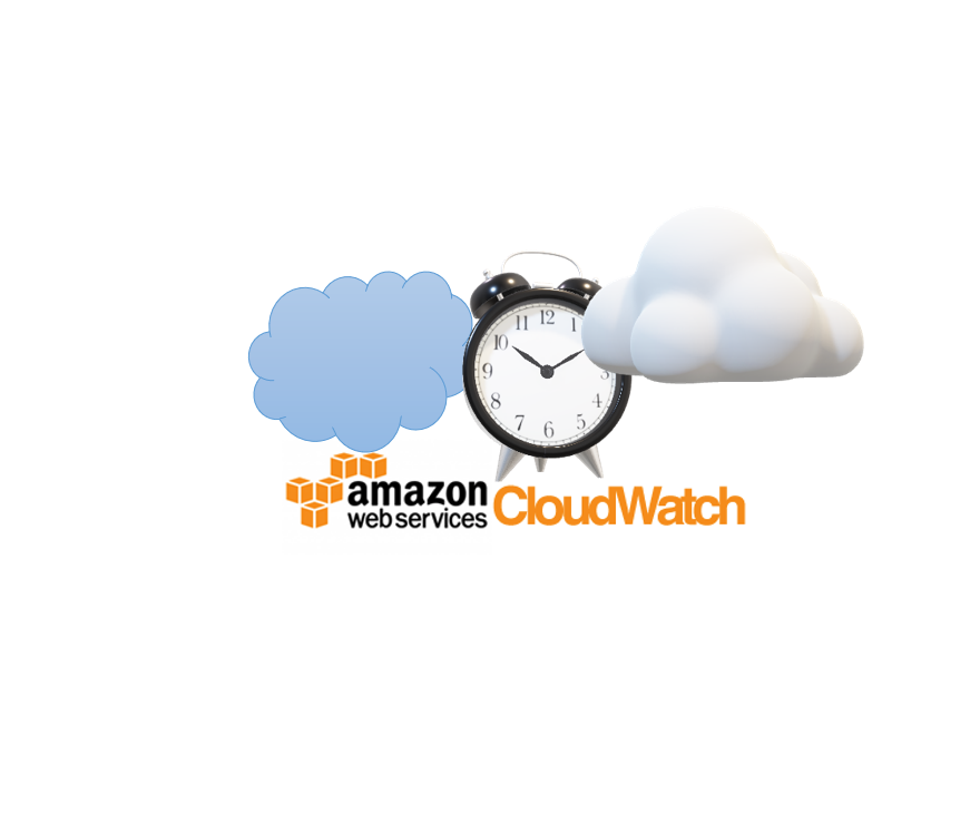 AWS CloudWatch Logs | DevOps Automateinfra Learning