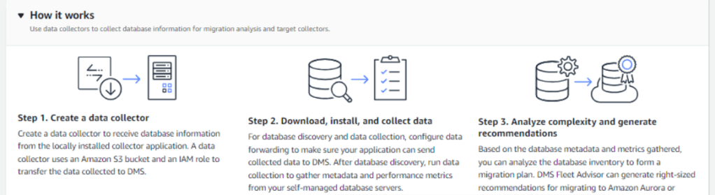 What is AWS Migration Hub? – Automate Infra